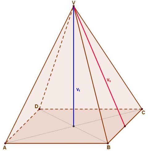 Pyramiden – Atlantisforschung.de